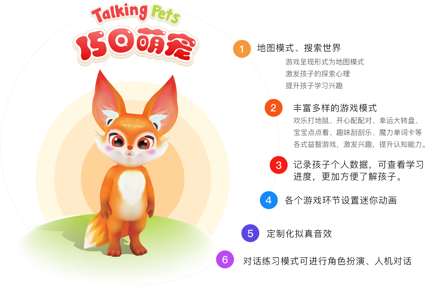 巧口英语（Qooco）